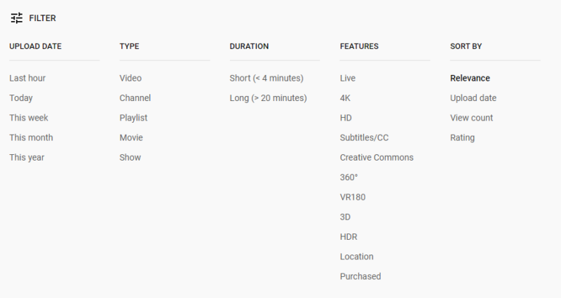 Best YouTube SEO practices - Creator Handbook