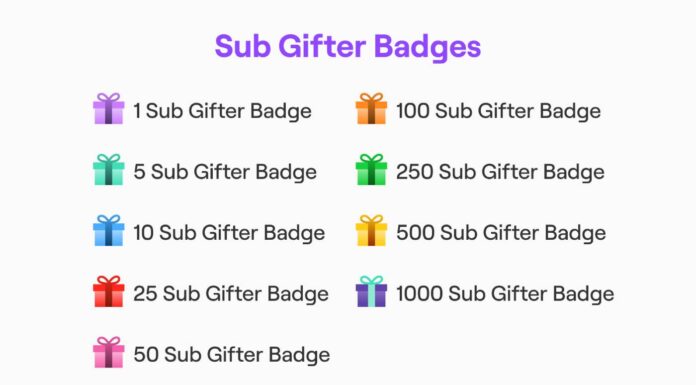 How to gift a Twitch sub - Creator Handbook