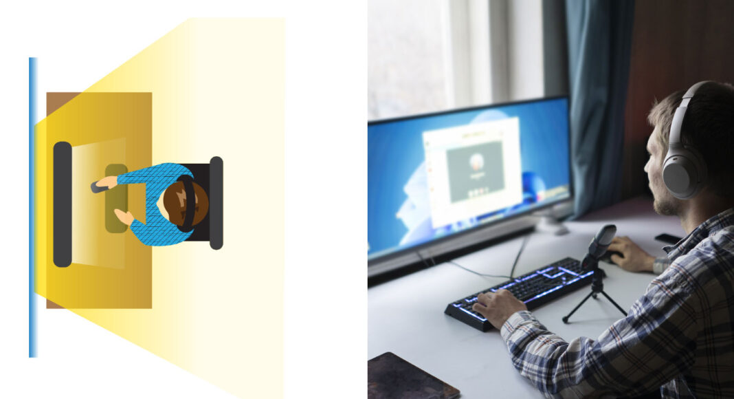 5 Twitch lighting setups for a great stream - Creator Handbook
