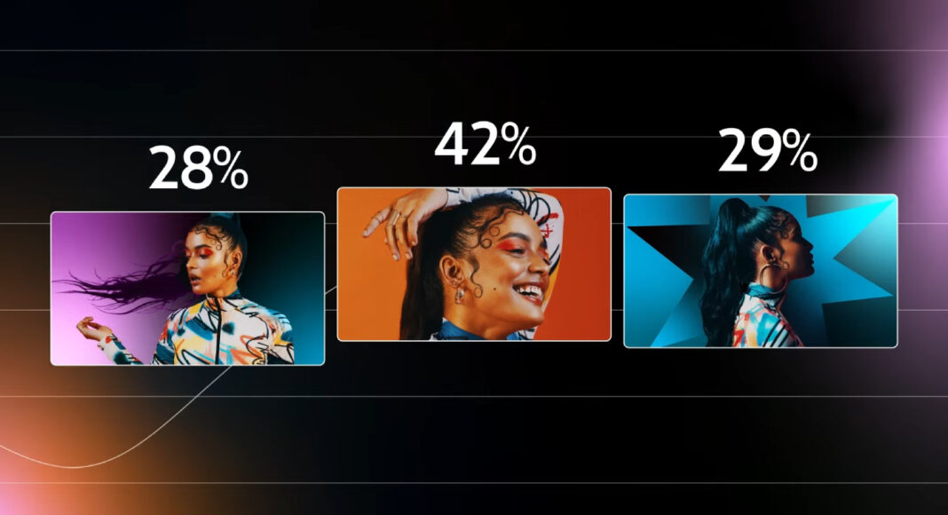 YouTube introduces new tool for testing thumbnails - Creator Handbook