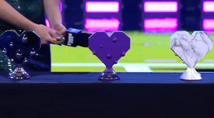 Twitch launches Streamer Achievement Awards - Creator Handbook